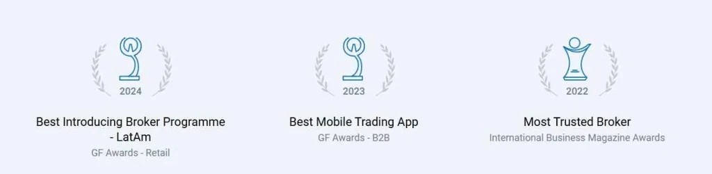 RoboForex in South Africa: $30 Welcome Bonus